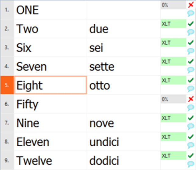 How X-translation works in memoQ, and how it could make you rich