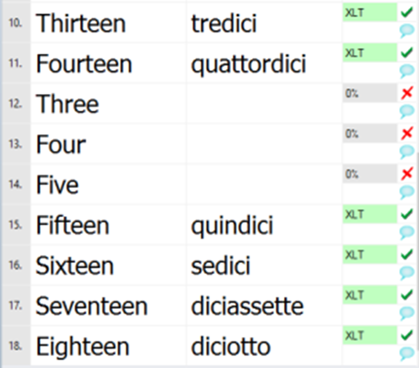 How X-translation works in memoQ, and how it could make you rich